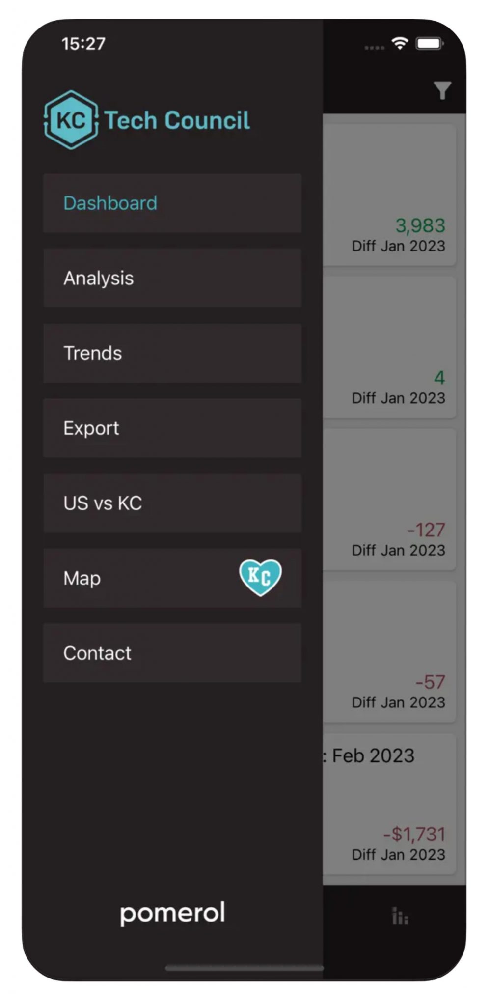 KC Tech Checkpoint App - KC Tech Council